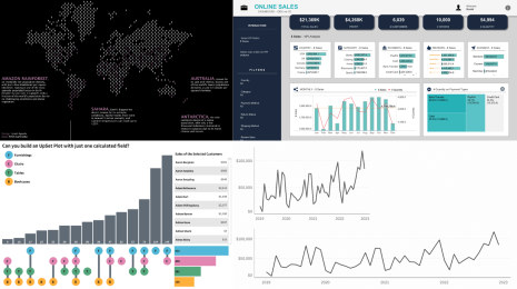 DataFam Roundup | Tableau Blog